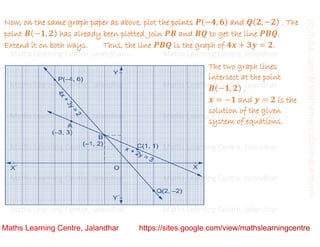Class 10 _ Chapter 3_ Pair of linear equations in two variables ...