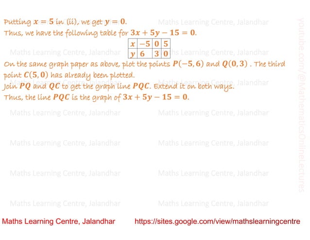 Class 10 _ Chapter 3_ Pair of linear equations in two variables ... Class 10 _ Chapter 3_ Pair of linear equations in two variables ...