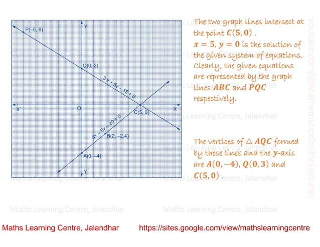 Class 10 _ Chapter 3_ Pair of linear equations in two variables ...