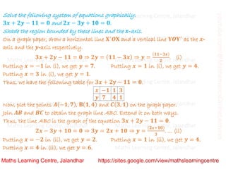Class 10 _ Chapter 3_ Pair of linear equations in two variables ...