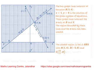Class 10 _ Chapter 3_ Pair of linear equations in two variables (Simultaneous linear equations ...