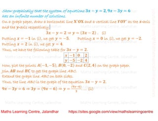 Class 10 _ Chapter 3_ Pair of linear equations in two variables (Simultaneous linear equations ...