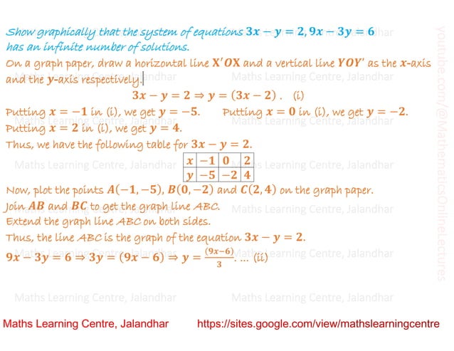 Class 10 _ Chapter 3_ Pair of linear equations in two variables ...
