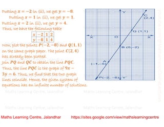 Class 10 _ Chapter 3_ Pair of linear equations in two variables ...