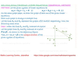 Class 10 _ Chapter 3_ Pair of linear equations in two variables (Simultaneous linear equations ...