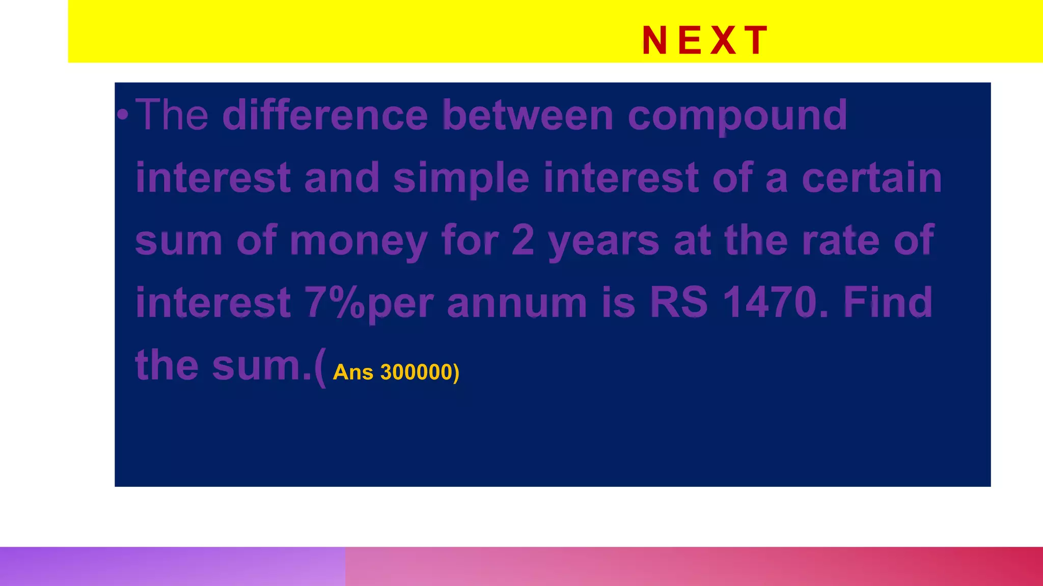 Class 10 compound interest | PPTX