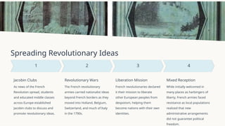 Class 10 History Chapter 1 The-Rise-of-Nationalism-in-Europe.pptx