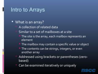 Class 10 Arrays | PPT
