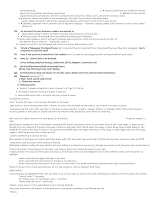 Class 10 English lesson plans | DOCX