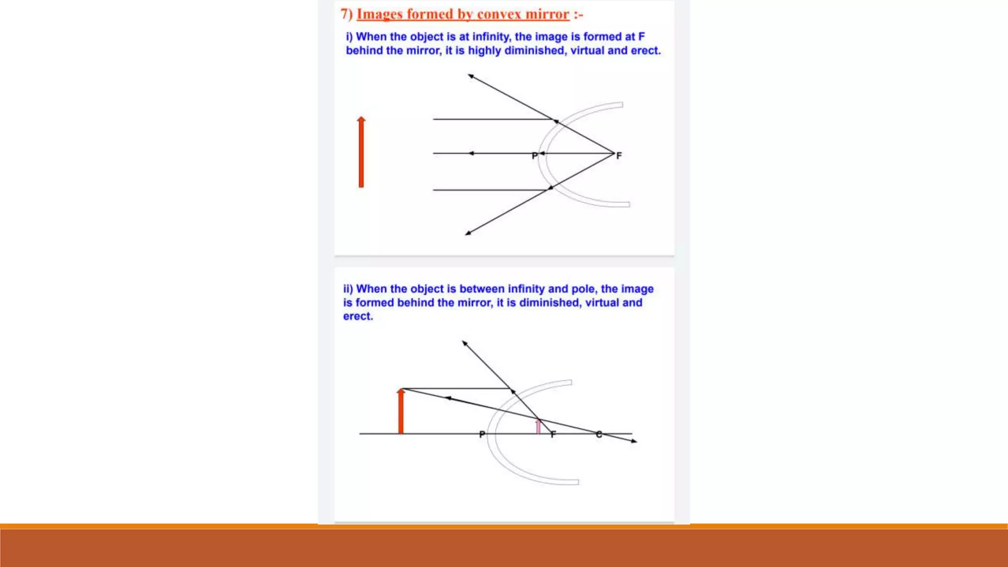Class 10 Light | PPT