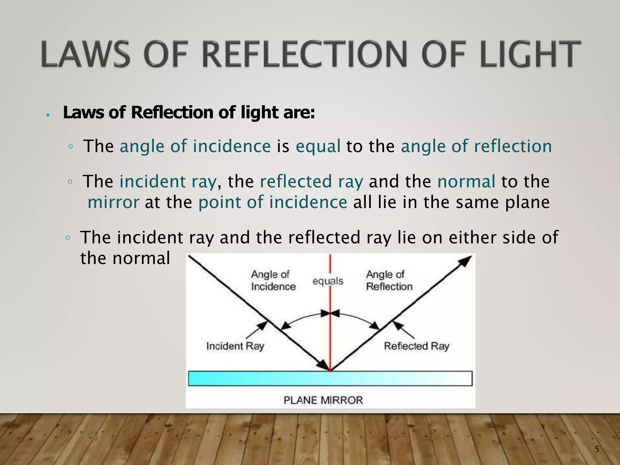 CLASS 10 LIGHT.pptx
