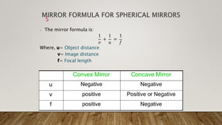 CLASS 10 chapter 10 uses of concave and convex mirror pptx | PPTX