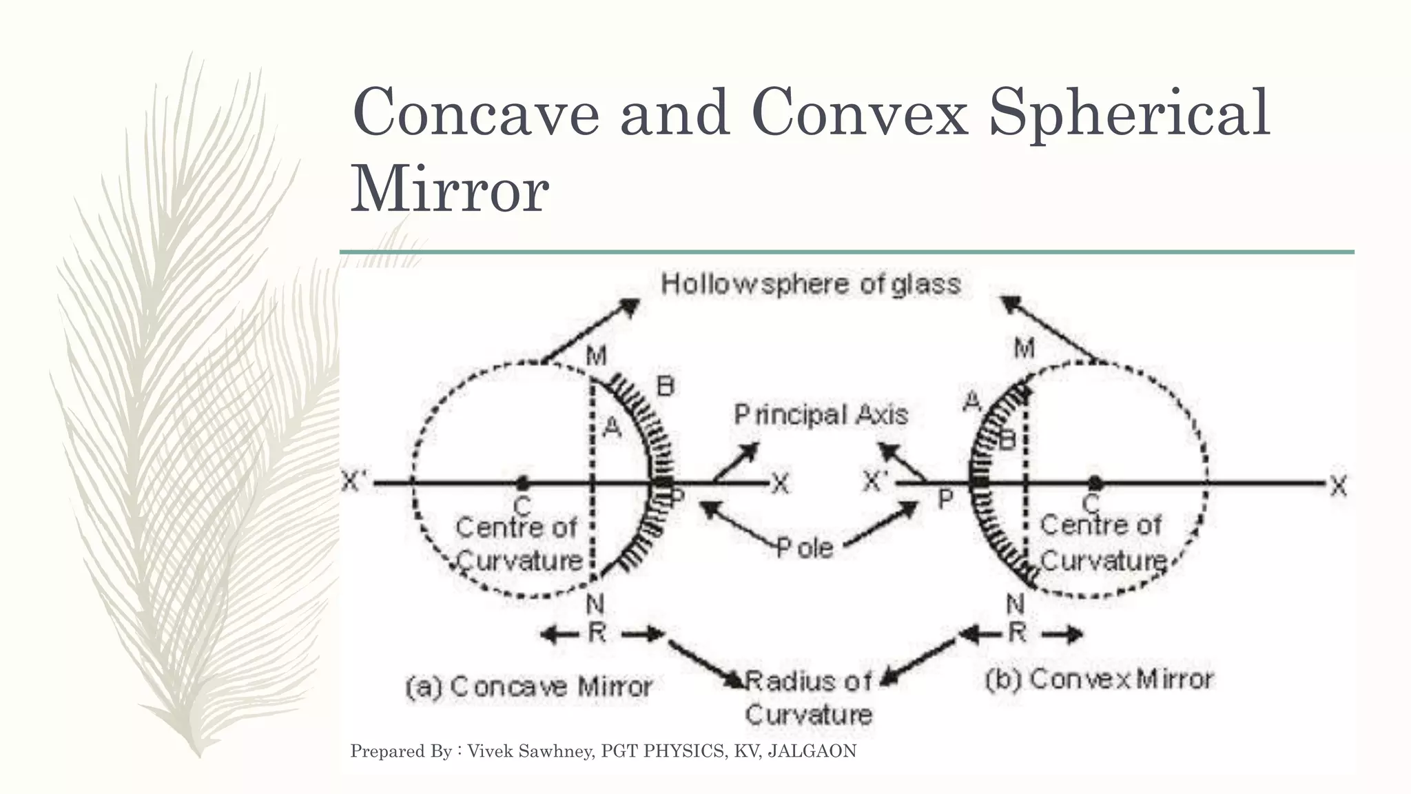 Class 10 light ppt | PPTX | Physics | Science