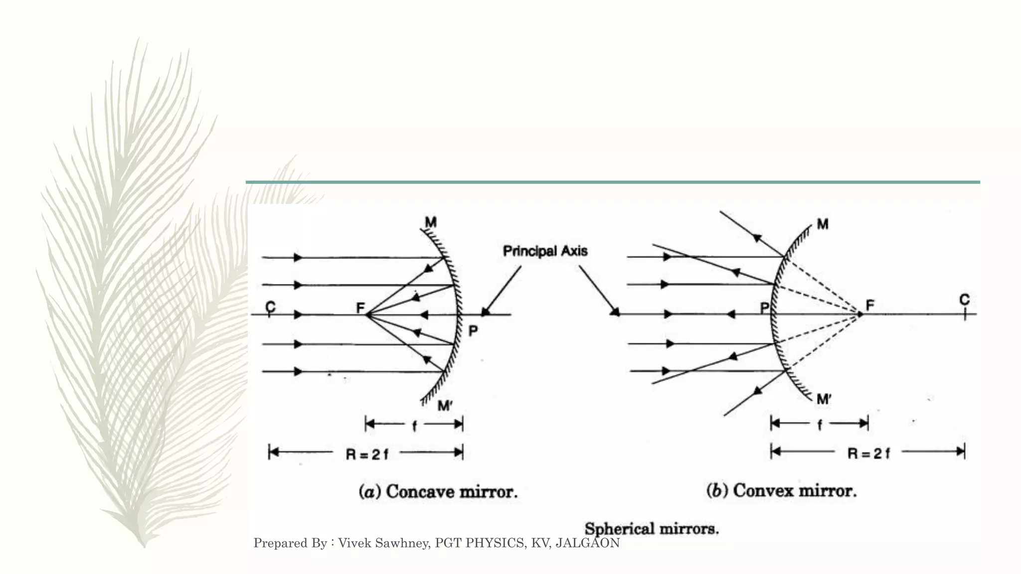 Class 10 light ppt | PPTX | Physics | Science