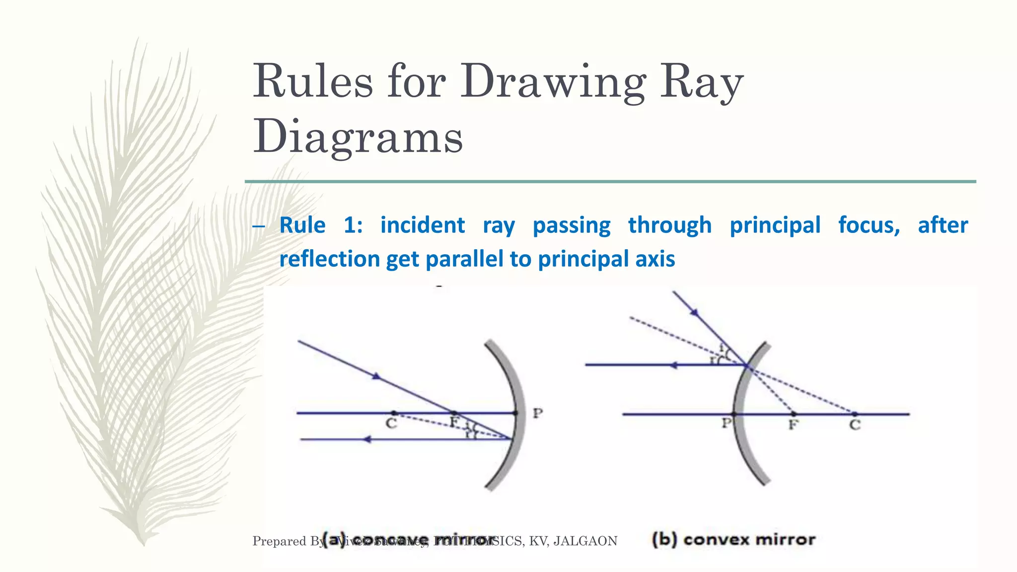 Class 10 light ppt | PPTX | Physics | Science