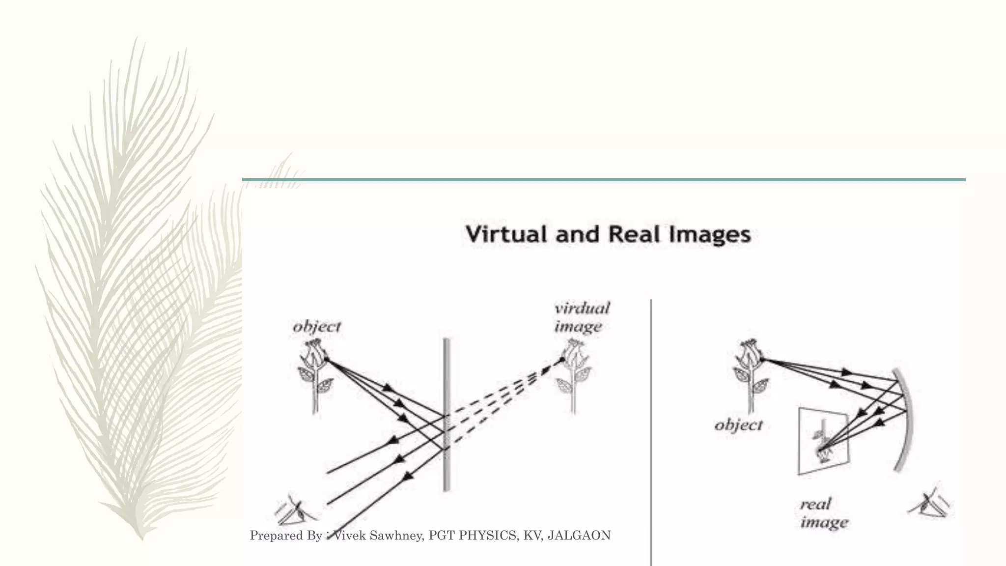 Class 10 light ppt | PPTX | Physics | Science
