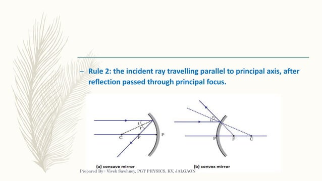Class 10 light ppt | PPTX | Physics | Science
