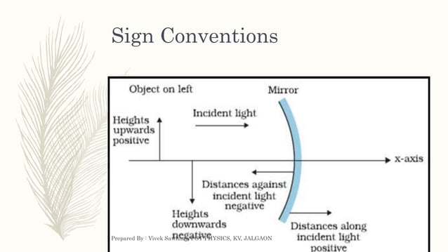 Class 10 light ppt | PPTX | Physics | Science