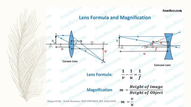 Class 10 light ppt | PPTX | Physics | Science