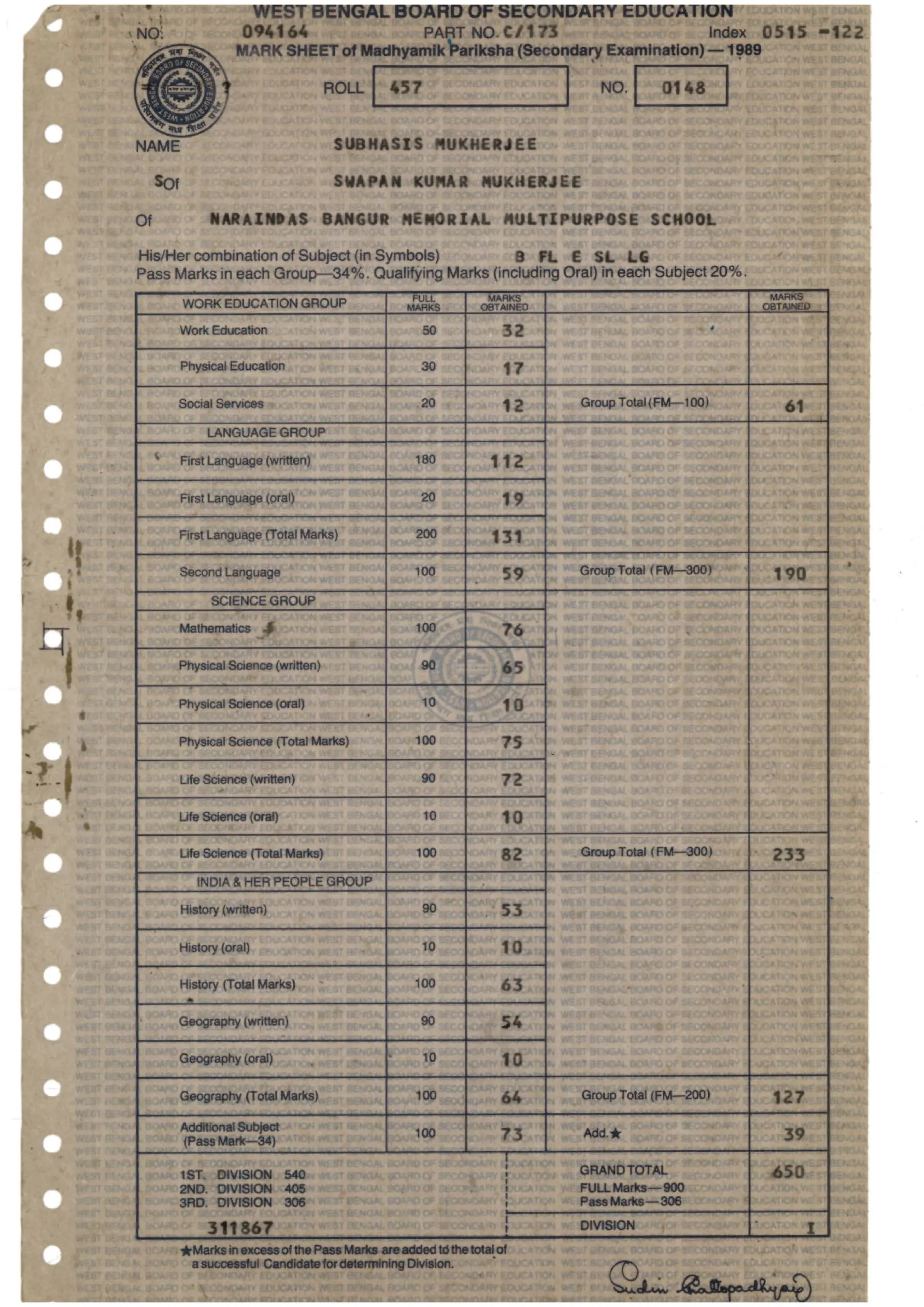 Class10_Marksheet | PDF