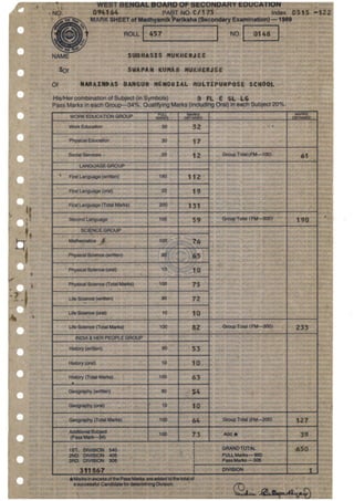 Class10_Marksheet | PDF