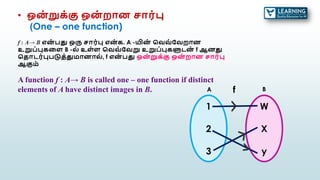 Class 10 maths lesson 1 part 3 | PPT