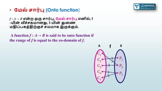 Class 10 maths lesson 1 part 3 | PPT