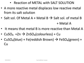 Class 10 metals and non metals notes | PPTX