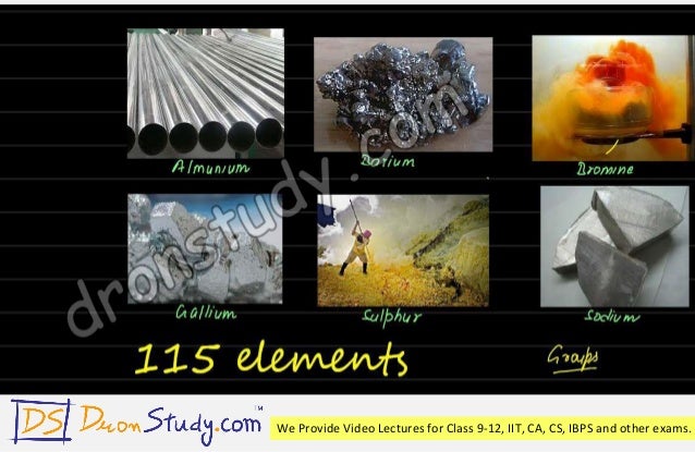 Class 10 Science Periodic Classification Of Elements In