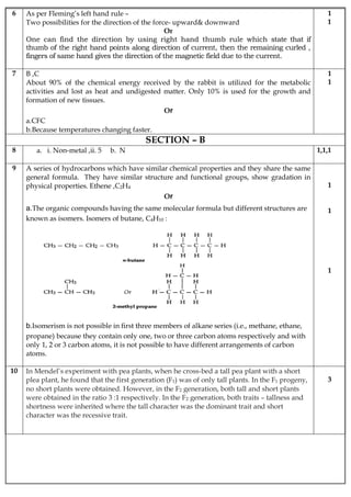 Class10ScienceSolutionsVP -1.pdf