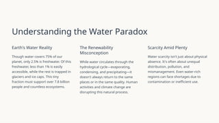 Class 10 sst (Geography) ch 3 Water Resources (1).pptx