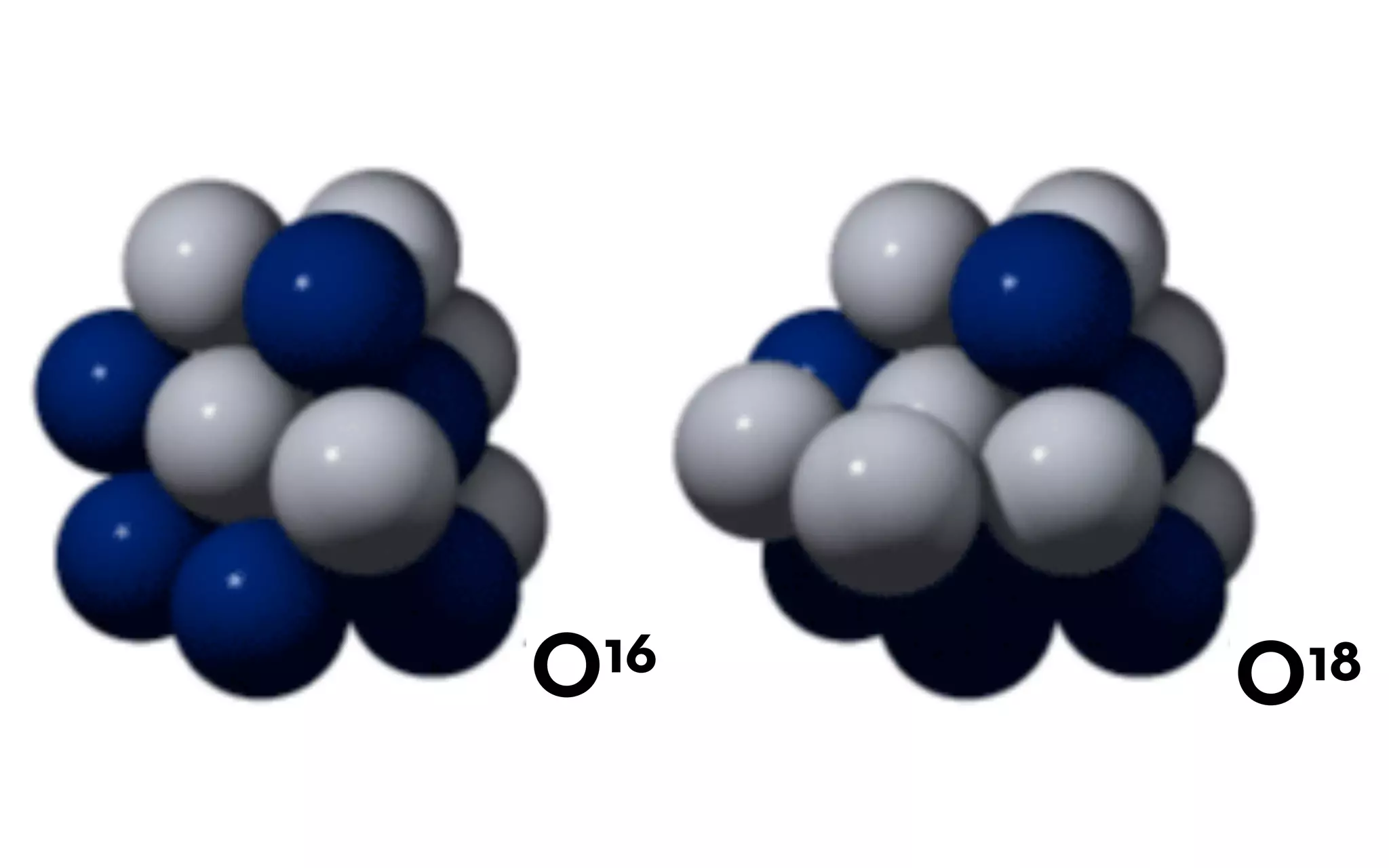 Class 10, Stable isotopes | PDF