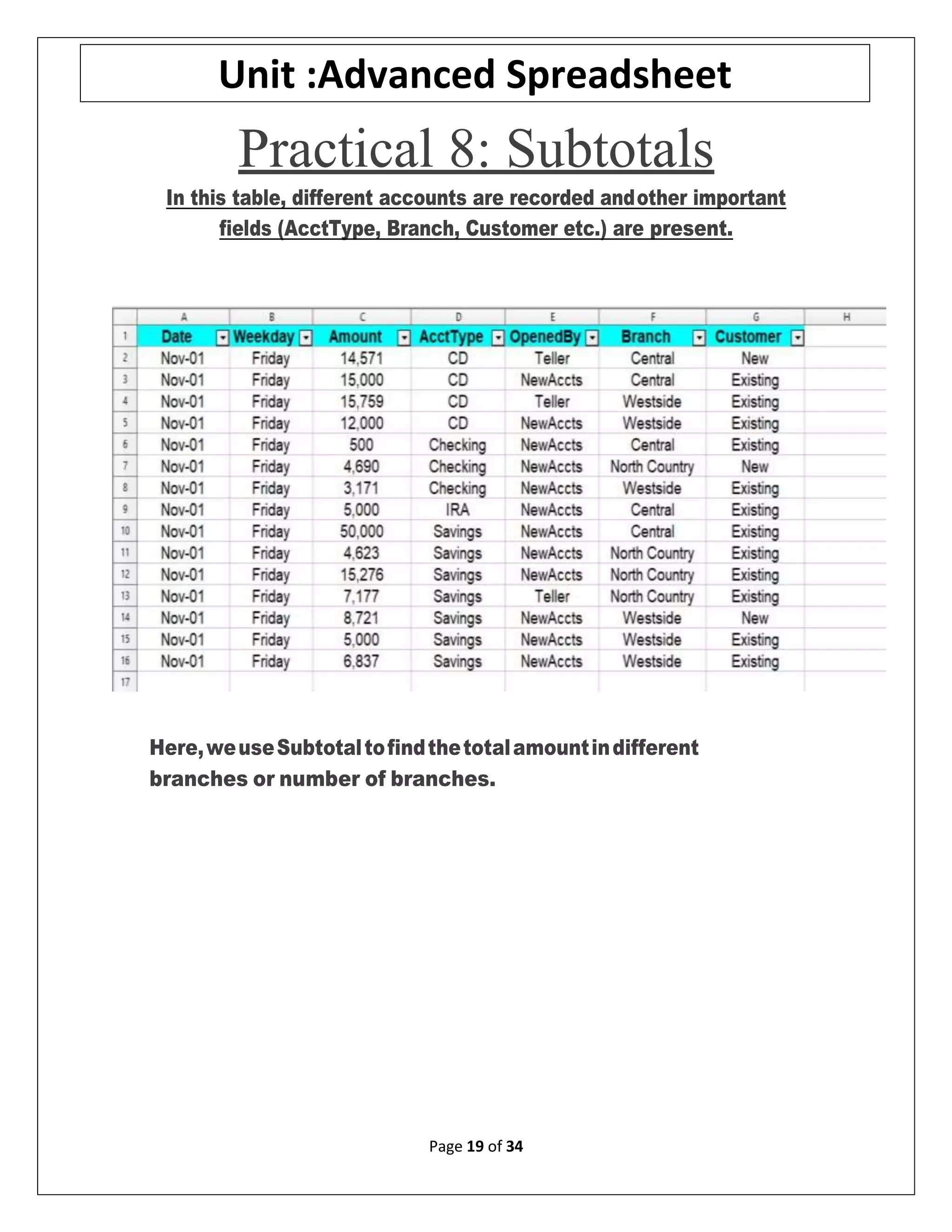 CLASS 10 IT PRACTICAL FILE.pdf