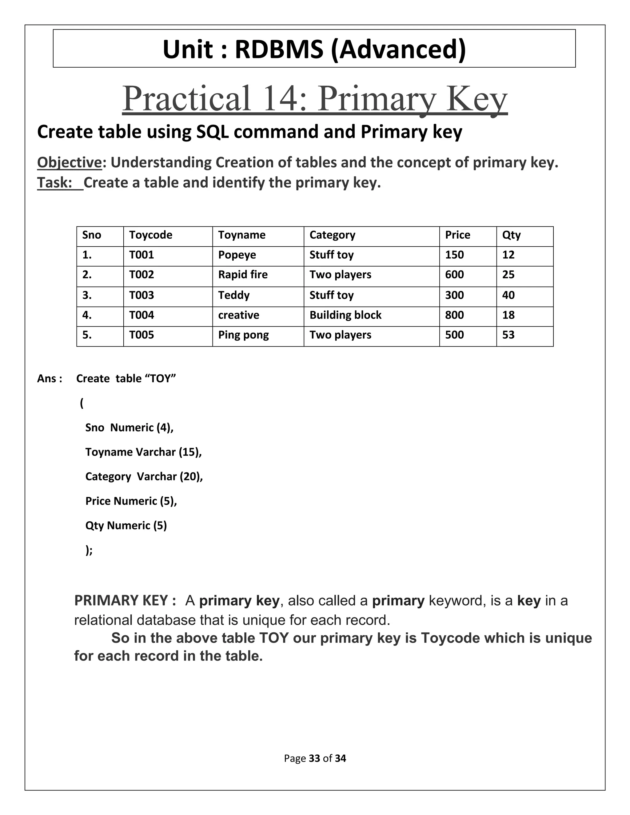 CLASS 10 IT PRACTICAL FILE.pdf