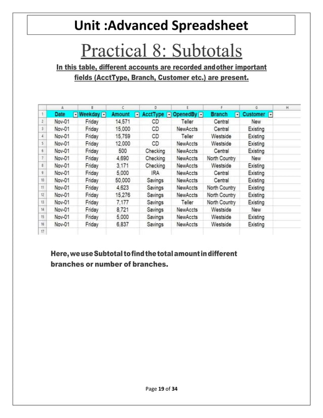 CLASS 10 IT PRACTICAL FILE.pdf
