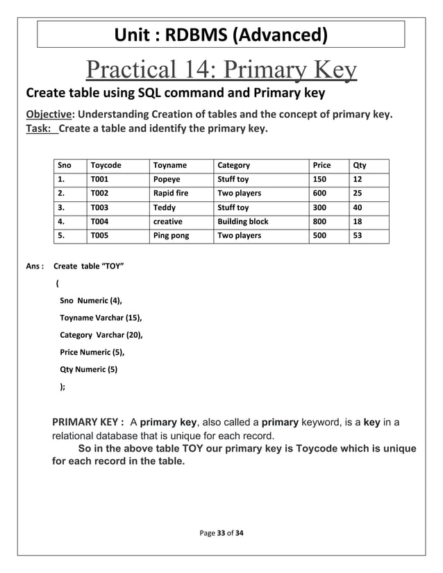 CLASS 10 IT PRACTICAL FILE.pdf