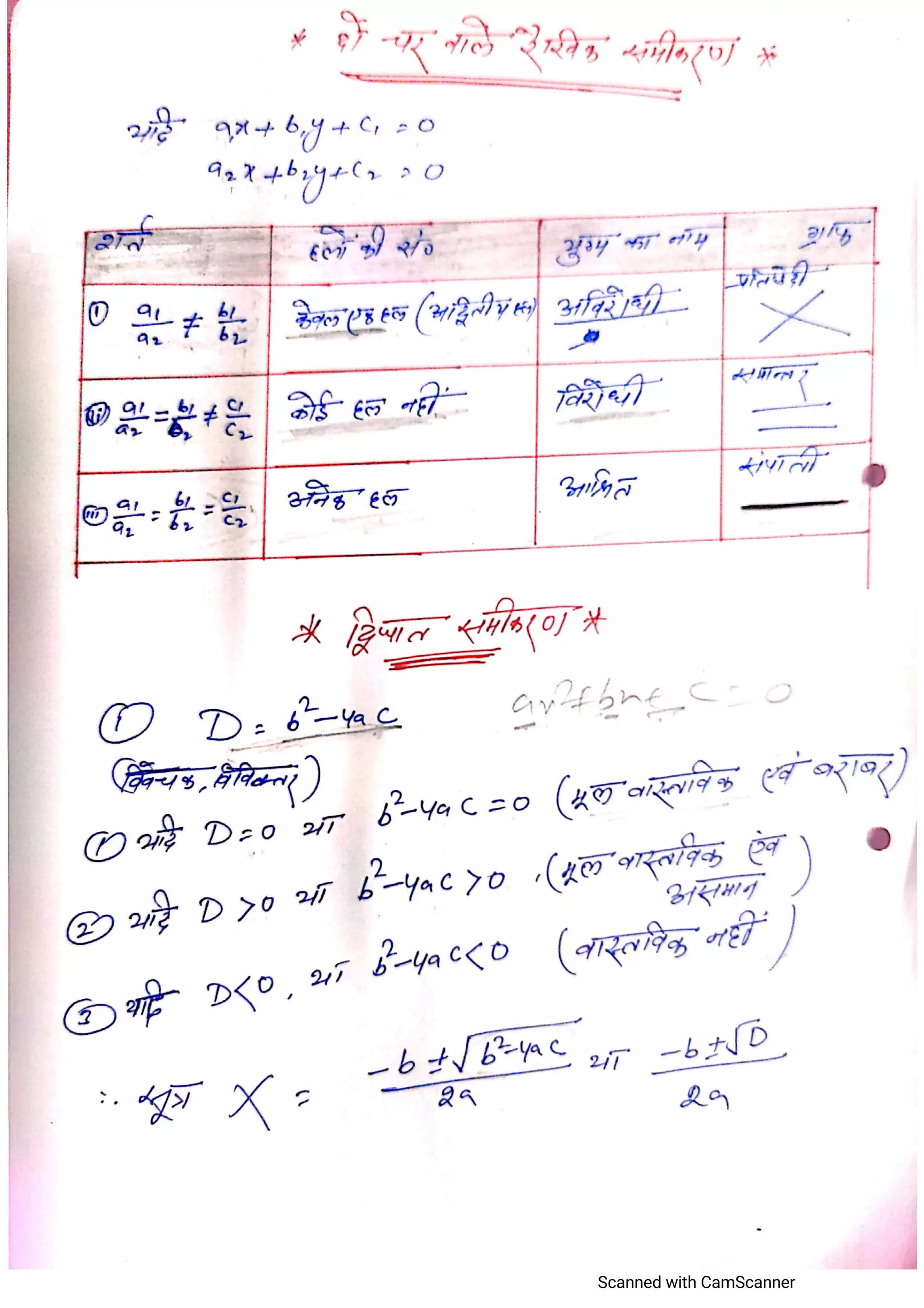 Class 10th all math formulas.pdf