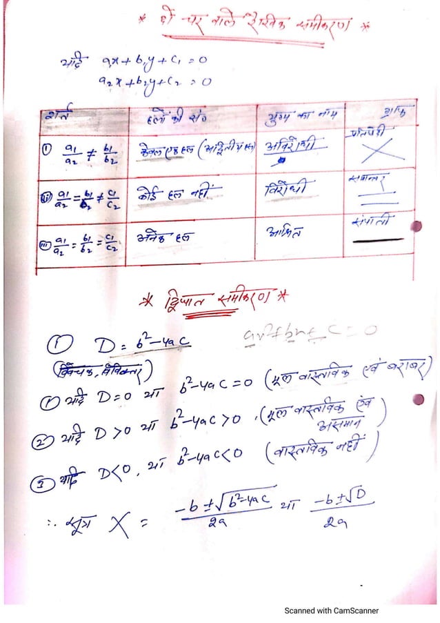 Class 10th all math formulas.pdf