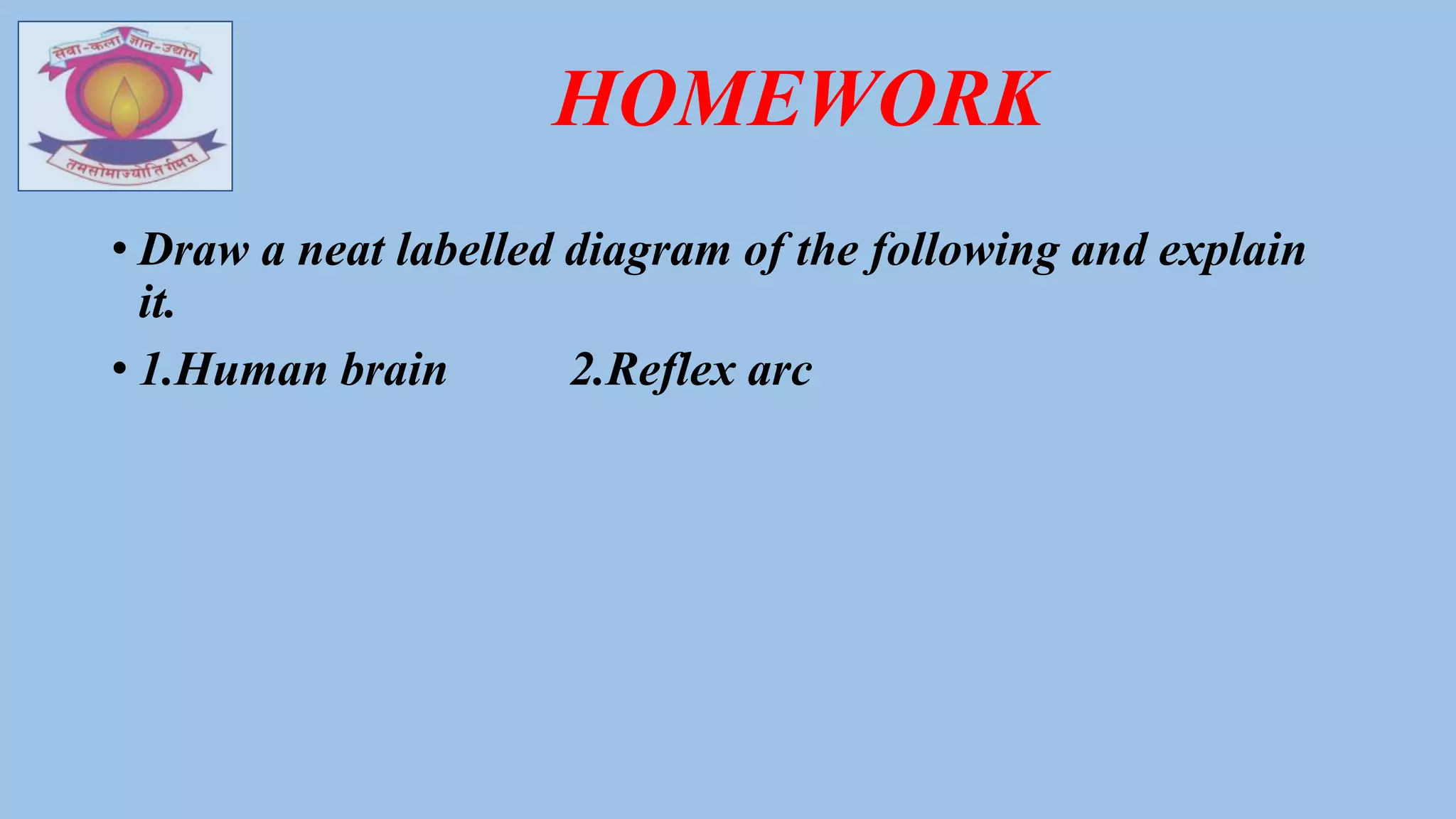 Class 10th Chapter 7 CONTROL AND COORDINATION.pptx