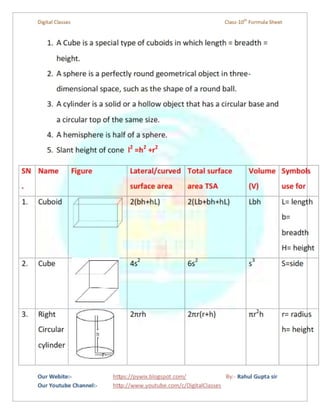Class 10th maths formula sheet | PDF