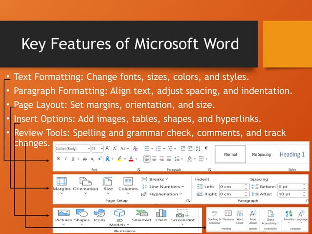 class 10th microsoft word document .pptx
