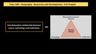 class 10th Resources and Development (1).docx