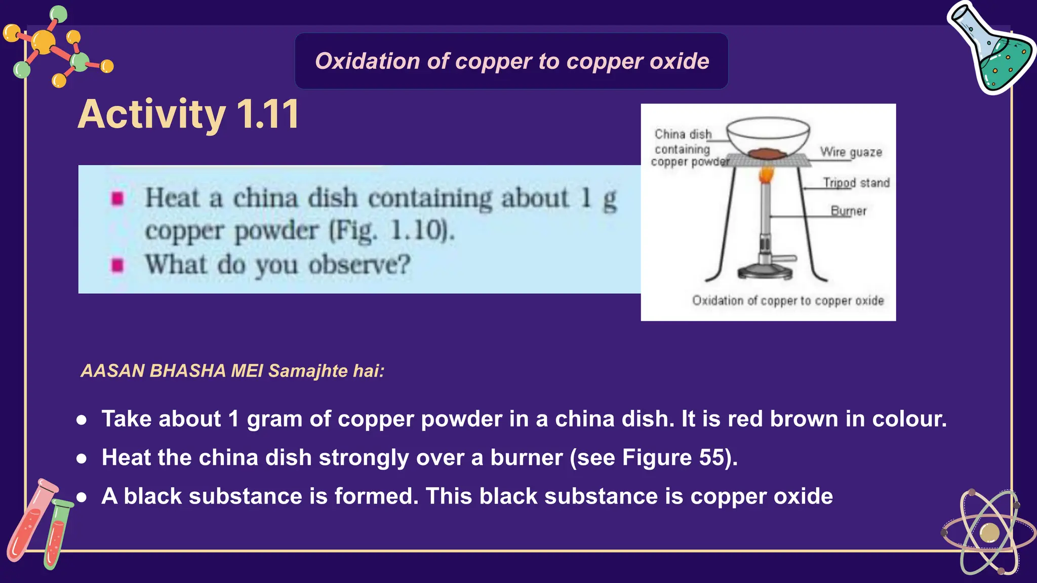 Class 10th Science Most Important Activities(Prashant Kirad).pdf