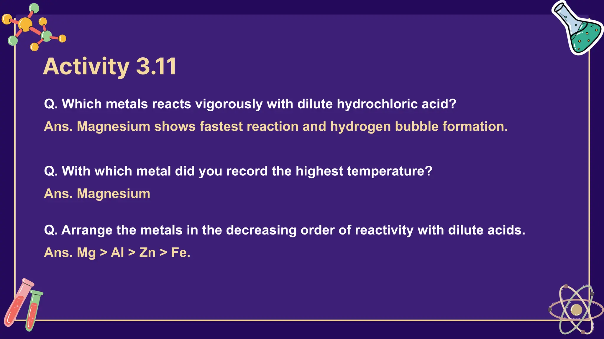 Class 10th Science Most Important Activities(Prashant Kirad).pdf