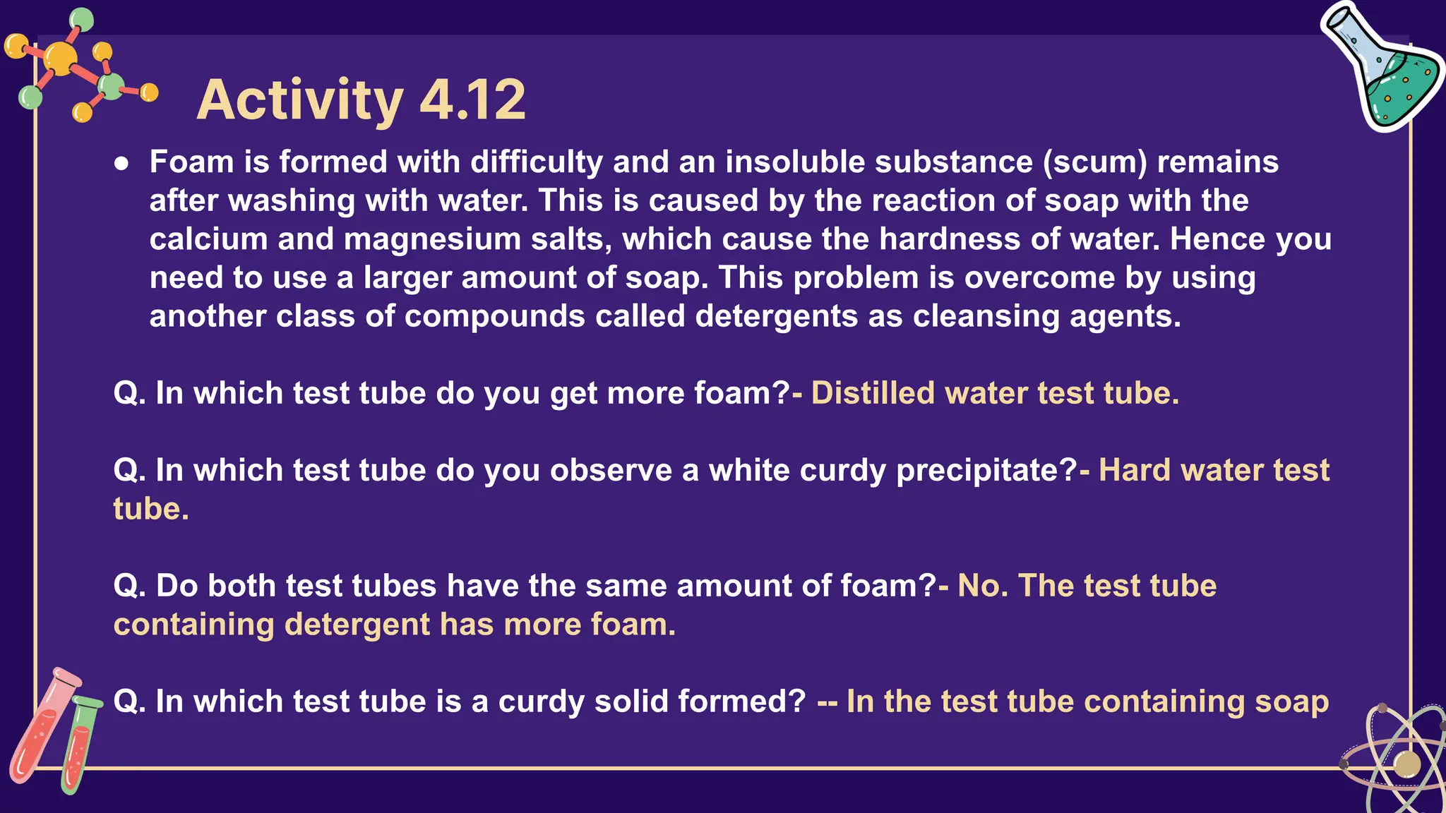 Class 10th Science Most Important Activities(Prashant Kirad).pdf