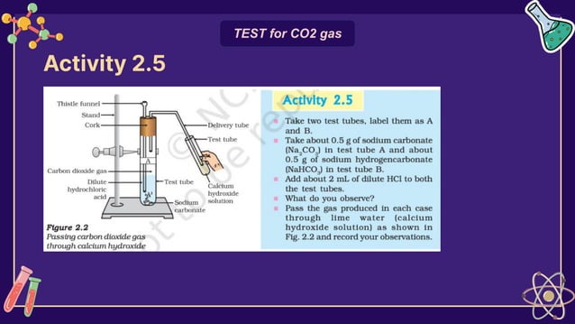 Class 10th Science Most Important Activities(Prashant Kirad).pdf ...