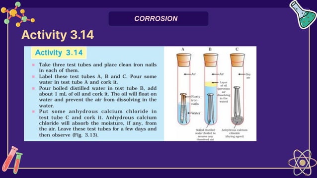 Class 10th Science Most Important Activities(Prashant Kirad).pdf ...