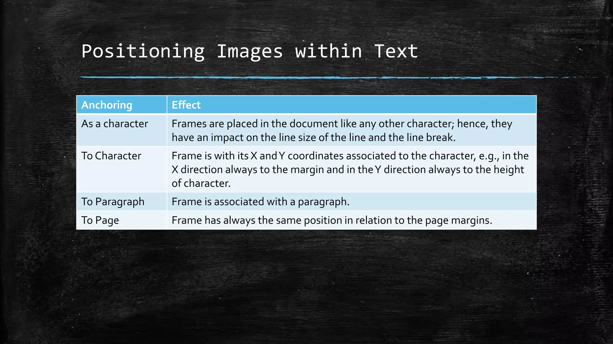 Class 10 Unit - 6 Digital Documentation.pptx