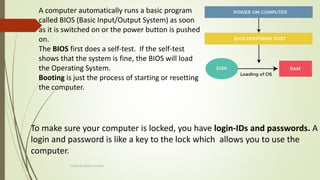 Class 10 Unit 3 ICT Skills.pdf withou any adds | PDF