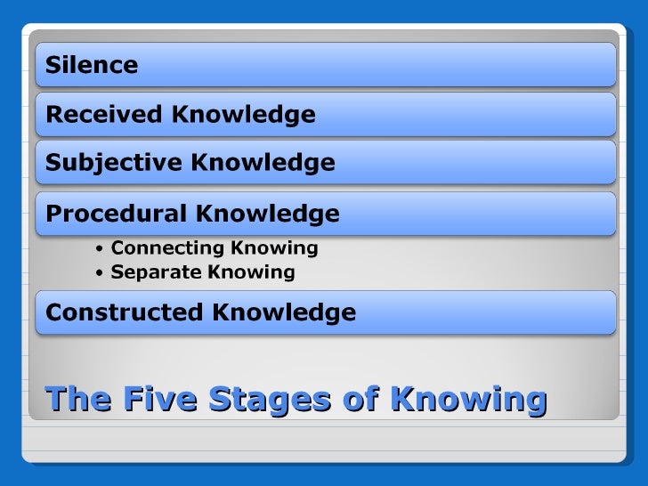 Women's Ways of Knowing - Alchetron, the free social encyclopedia